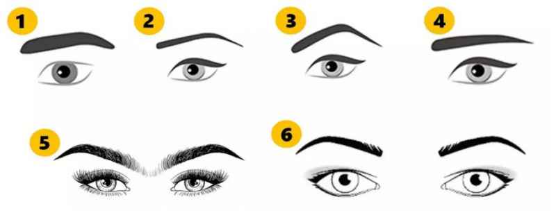 Kepribadian Seseorang Bisa Terungkap Melalui Bentuk Alis