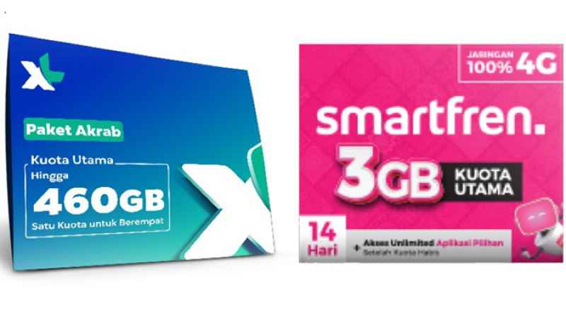 Prospek Harga Saham XL Axiata dan Smartfren Pasca Merger